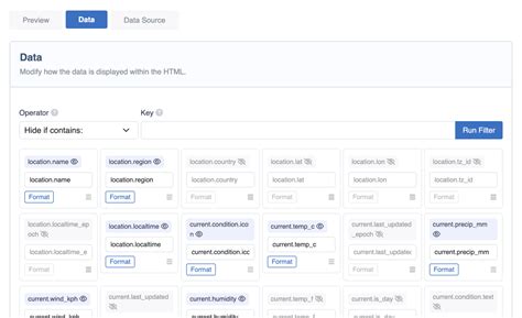 Convert JSON API To HTML API Widgets