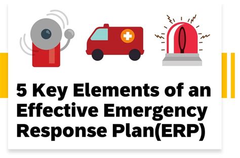 5 Key Elements Of An Effective Emergency Response Plan Hse Insider
