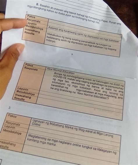 Bakit Mahalaga Ang Bawat Bahagi Ng Konseptong Papel Brainly Mahalaga Tandaan