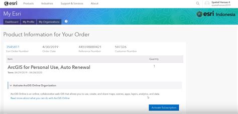 How To Buy Install And Authorize Arcgis For Per Esri Community