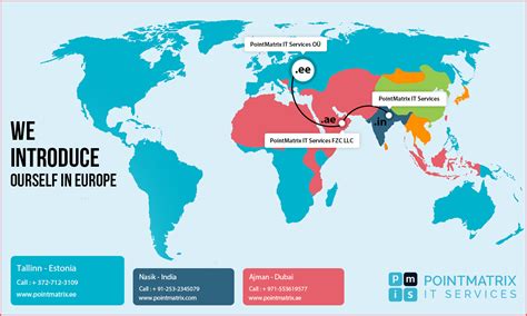 Pointmatrixservices Nashik