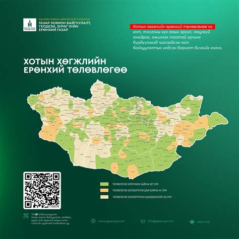 Газар 🏙 Хот байгуулалт гэж юу вэ бидэнд яагаад чухал вэ Хот байгуулалт гэдэг нь хот суурин