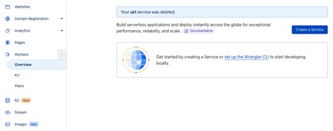 GitHub Casual Coderr Simple Cloudflare Redirect Service Simple