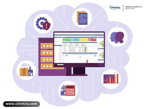 What Is Netsuite Erp System Features And Benefits Erp System Goods And Services Business Data