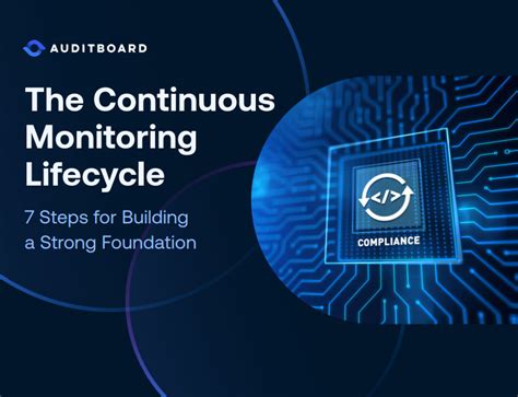 What Are The 4 Steps Of Monitoring Leia Aqui What Are The 4 Levels Of