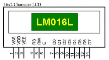 LM016L Datasheet LCD Display 162