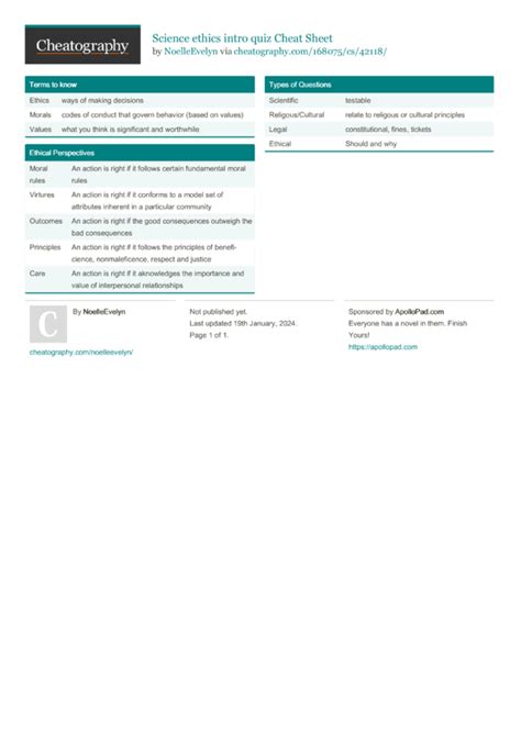 science ethics intro quiz cheat sheet by noelleevelyn download free