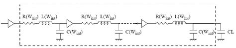 3 uniform repeater system driving a distributed rc interconnect