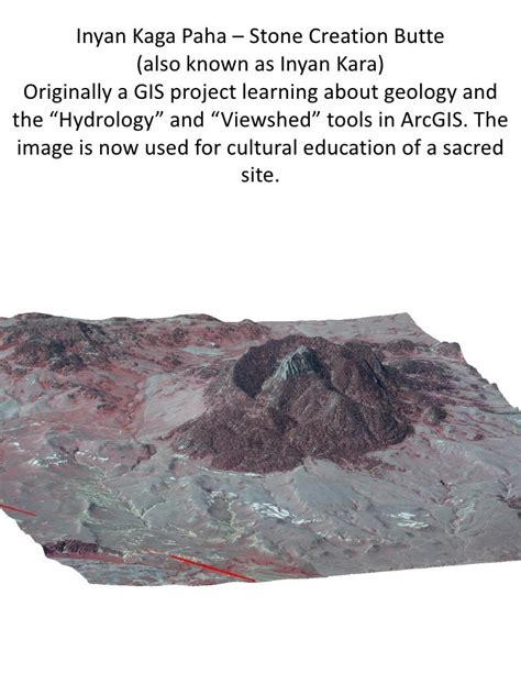 Gis Portfolio