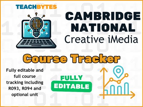 Creative Imedia Course Tracker Teaching Resources