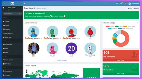 25 Free Vue Admin And Dashboard Template Of 2024 Tailadmin
