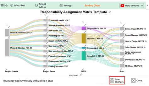 Responsibility Assignment Matrix Template A Visual Guide