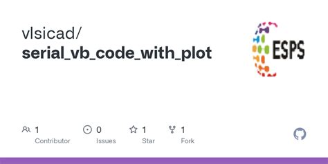 GitHub Vlsicad Serial Vb Code With Plot