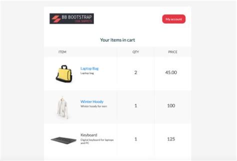 Bootstrap 4 Product In Cart Email Template