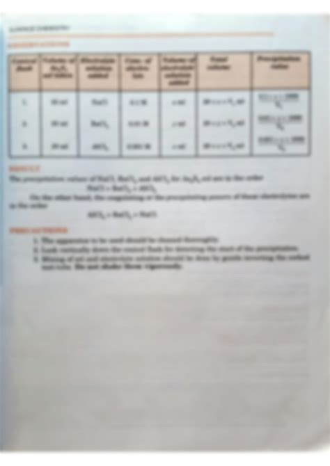 Solution Surface Chemistry Coagulation Or Precipitation Of The Colloidal Solution And