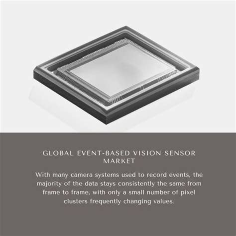 global event based vision sensor market 2023 2030 july 2023 updated