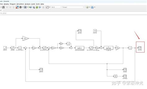先进PID控制算法 ADRC TD ESO 研究Matlab代码实现 知乎