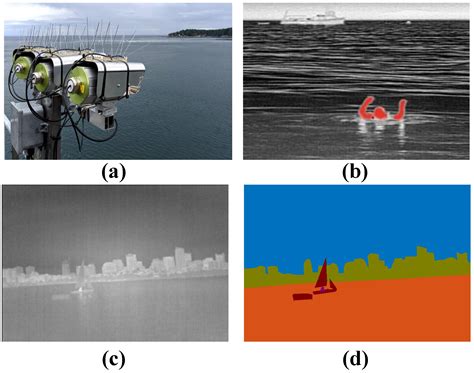 Cross Granularity Infrared Image Segmentation Network For Nighttime Marine Observations