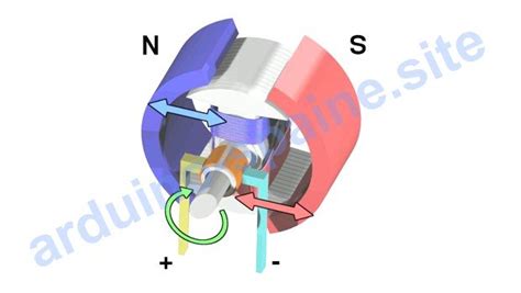 GUÍA Arduino motor DC conectar y controlar código conexión