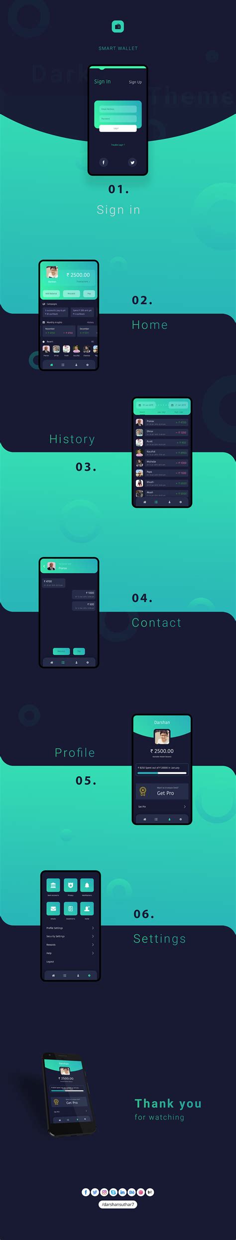 Smart Wallet App UX UI Design On Behance