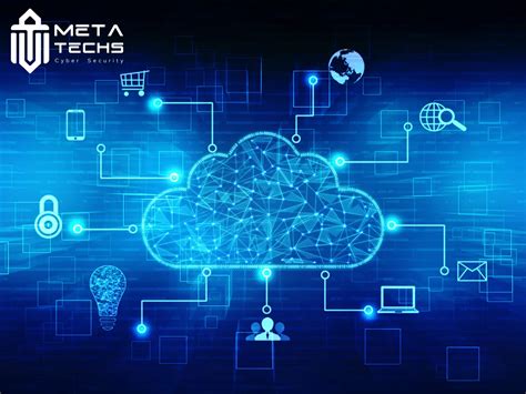Cloud Native Application Protection Platform Meta Techs