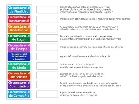 Tipos De Complementos Circunstanciales Match Up