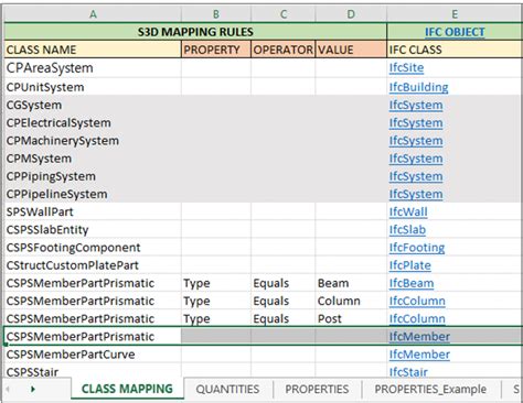 Sp3d To Ifc En Intratech3d
