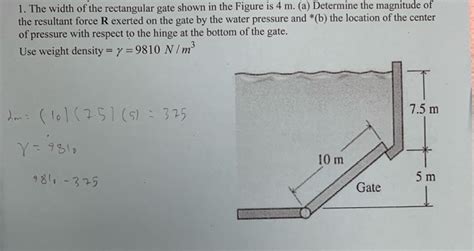Solved The Width Of The Rectangular Gate Shown In The Chegg