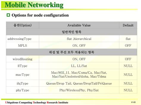 ppt network simulator ns2 mobile networking powerpoint