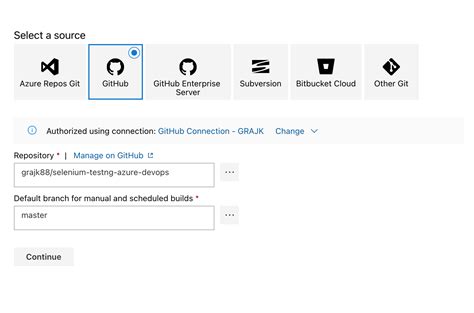 Selenium Java And Azure Devops Lets Unleash The Power Giridhar