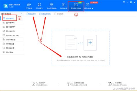 图片格式怎么转换图片格式转换 Csdn博客 图片格式怎么转换图片格式转换 Csdn博客