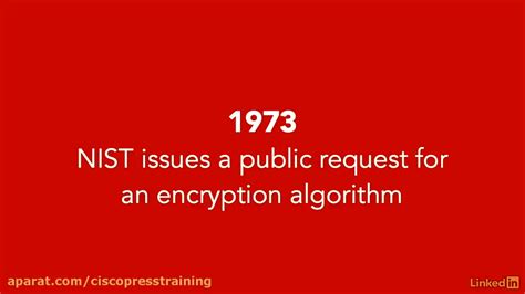 دانلود آموزش ﻿امنیت سایبری معرفی رمزنگاری متقارن
