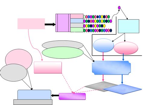 Schematic Diagram Of The Tumor Classification Download Scientific