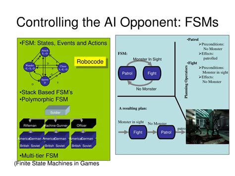 PPT RECAP CSE 348 AI Game Programming PowerPoint Presentation Free