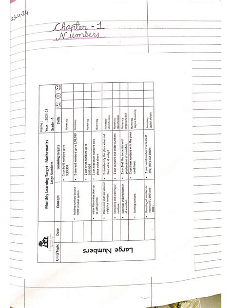 Grade 4 Numbers Pdf
