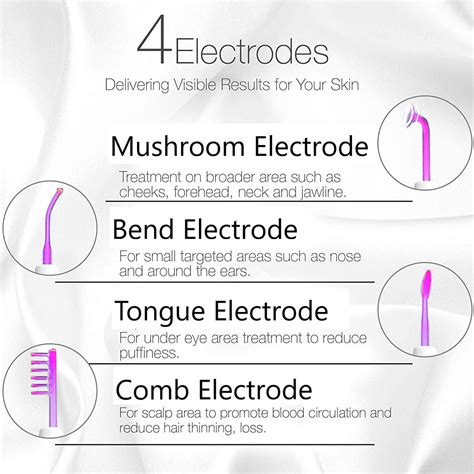 High Frequency Electrotherapy Facial Device Mycosmeticslondon