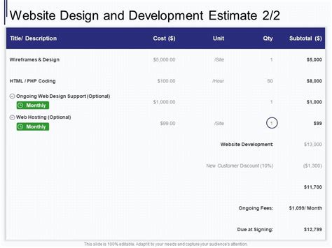 web development it and design website design and development estimate ppt professional