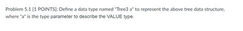 Solved Consider A Tree Data Structure With The Following Chegg