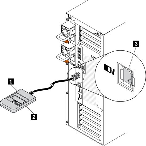 외부 Lcd 진단 핸드셋 Thinksystem St650v2 Lenovo Docs