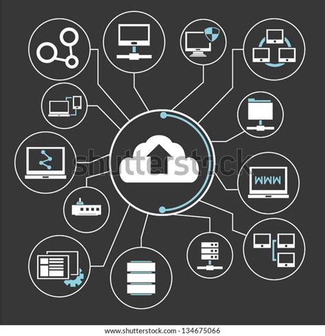 Network System Mind Map Infographics Stock Vector Royalty Free 134675066 Shutterstock