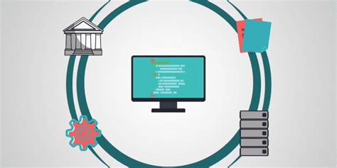 What Is Application Lifecycle Management ALM