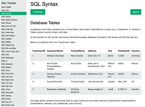 How To Learn SQL Fast Free DreamHost