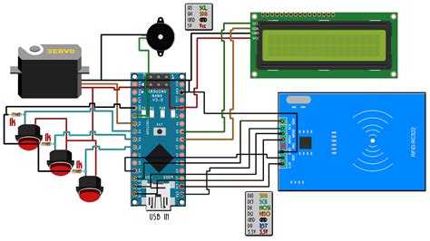 Arduino Nano Rfid Servo Motor Arduino Nano Tutorial Hot Sex Picture