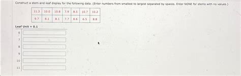 Solved Construct A Stem And Leaf Display For The Chegg Com