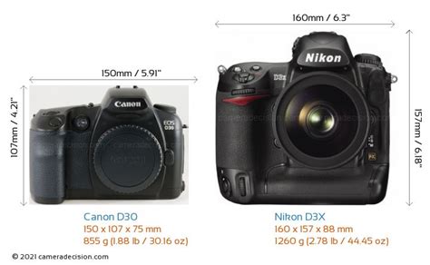 Canon D30 vs Nikon D3X Detailed Comparison
