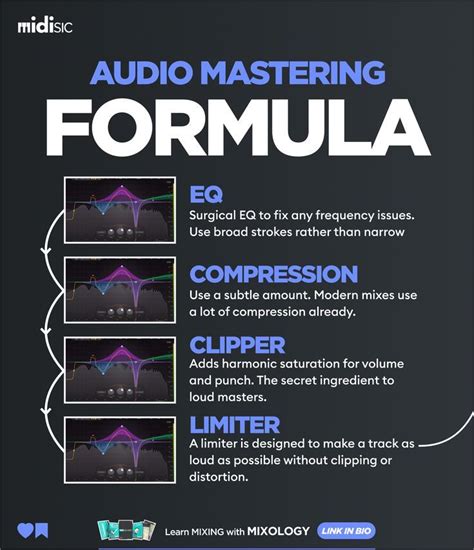 Audio Mastering Formula Music Production Tips Midisic Artofit