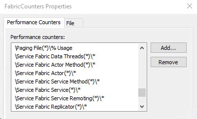 BUG SF X Is Not Exposing Service Fabric Actor Service And Method Metrices In Perfmon