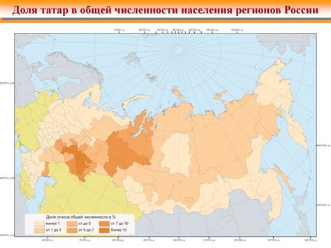 Классификация и география расселения народов России и стран ближнего
