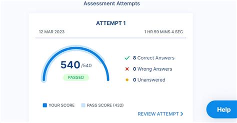 Saikiran K On Linkedin Nextwave Ccbp Html Css Learning