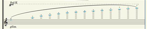 Struggling With Vertical Alignment Dorico Steinberg Forums